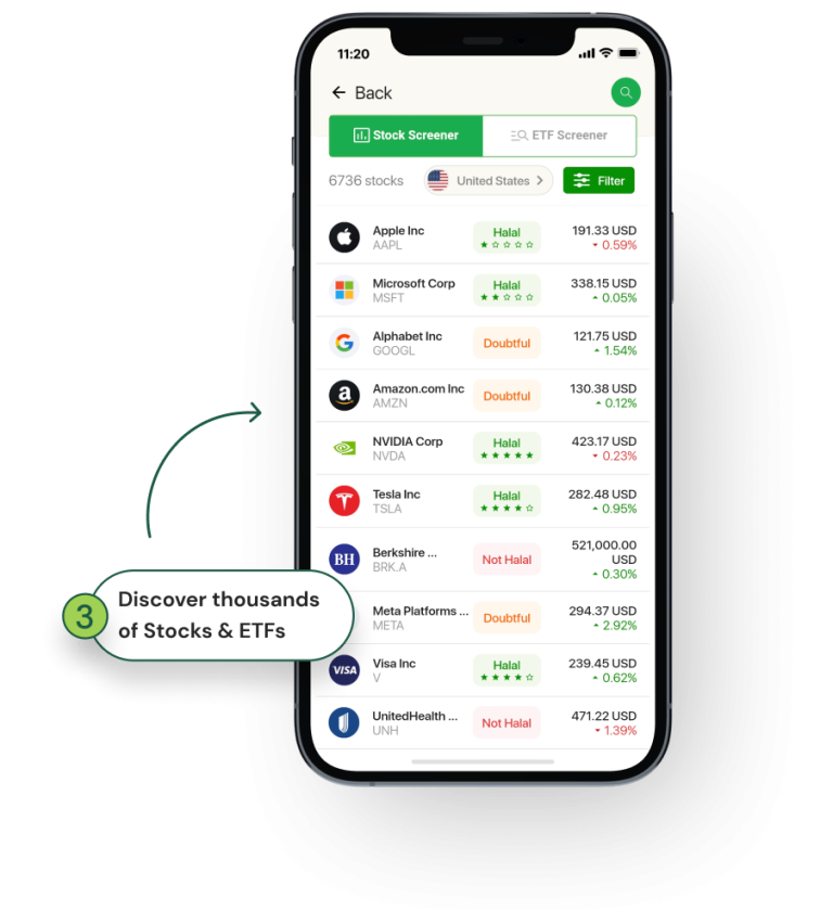 How to Screen Halal Stocks Using Musaffa App - Musaffa Academy