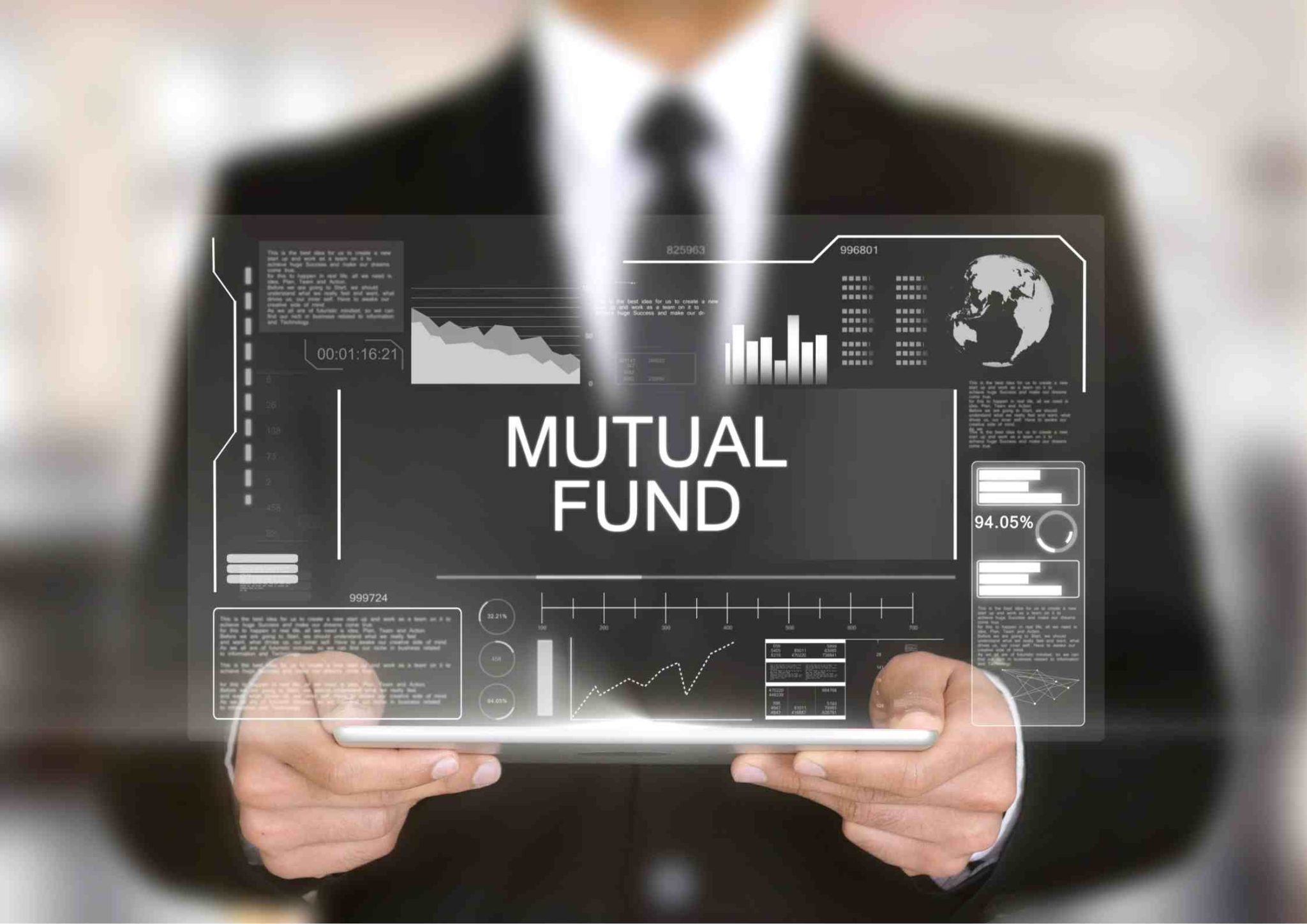 Are Mutual Funds Halal To Invest In Musaffa Academy