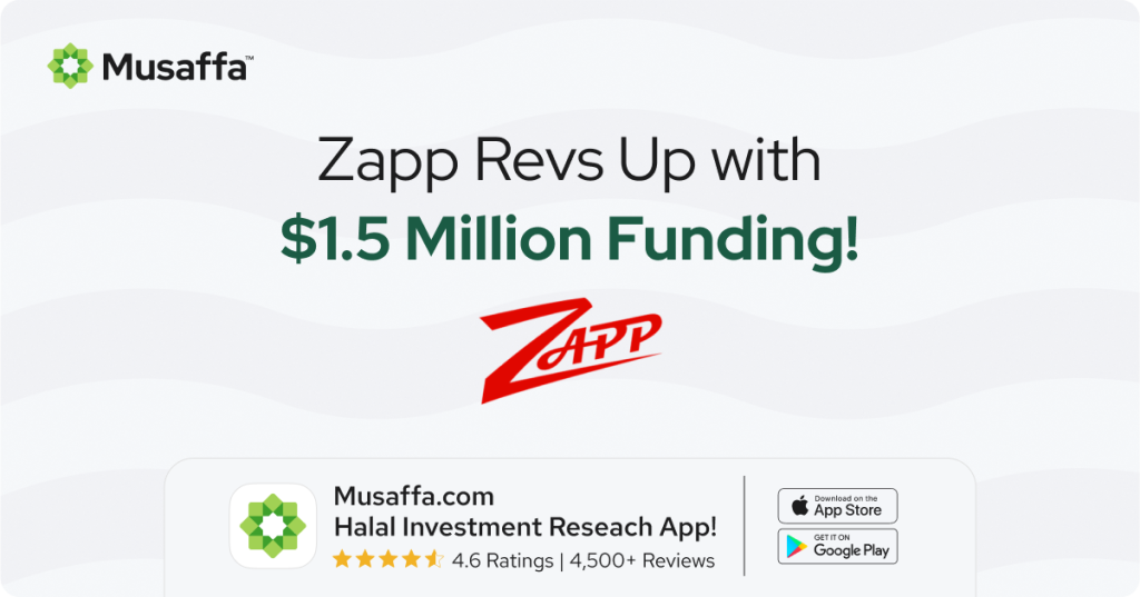 Halal Stock Trading Q&A Archives - Musaffa Academy