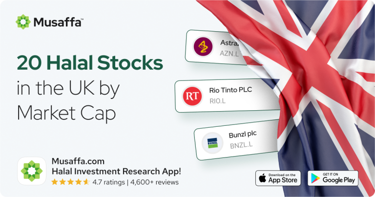 20 Halal Stocks in the UK by Market Cap - Musaffa Academy
