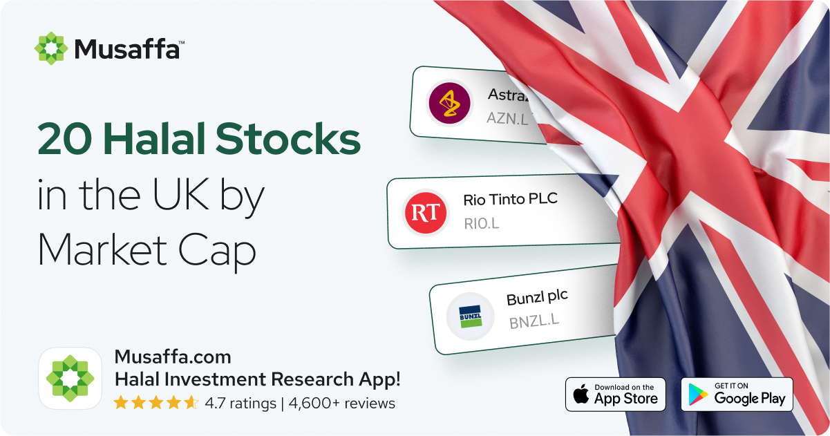 20 Halal Stocks in the UK by Market Cap - Musaffa Academy