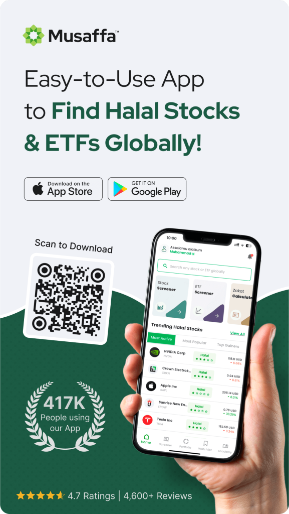 All You Need To Know About Wakala - Musaffa Academy