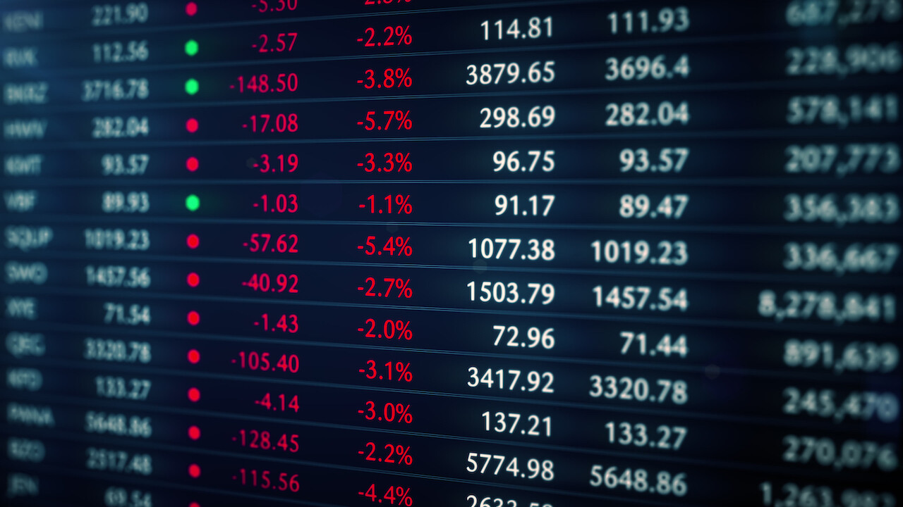 What Is Market Capitalization and Why Does It Matter? - Musaffa Academy