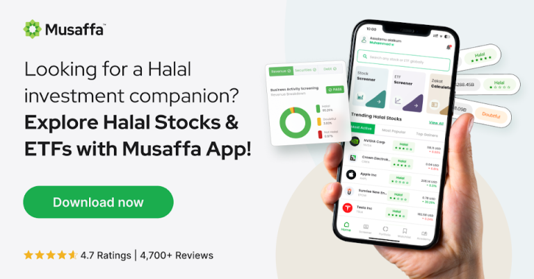 Halal Stocks in India's Nifty 50 - Musaffa Academy